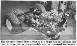 wheelstander build photos new or old lets see them! | The H.A.M.B.